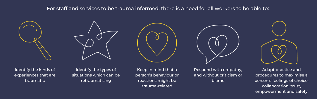 Dundee ADP Framework Trauma Informed Practice